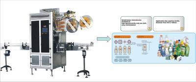 중국 열접착 필름용 플로우 랩 포장기 750kg 판매용