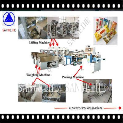 Китай Термоусадочная машина 79 кВт для крупногабаритной упаковки, размеры машины 1800 мм x 900 мм x 1500 мм продается