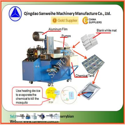 China Electric Driven Shrink Wrap Packing Machine for Filling Function at 20-90 Packs/min Packaging Speed for sale