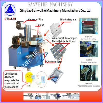 China Features Automatic Mosquito Mat Packing Machine for and Hassle-Free Packaging for sale