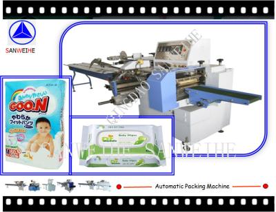 China SWH 7017 Automatic Biscuit Packing Machine Equipped with Power Consumption 2.5 KW and Wrap Sealing Machine Capabilities for sale