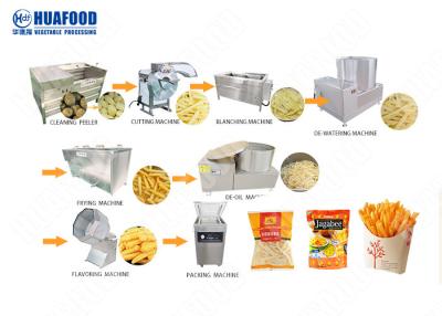 China Machine Turkije van 100 van de de Frietmachine van kg/u de Automatische de Installatiefrieten Te koop