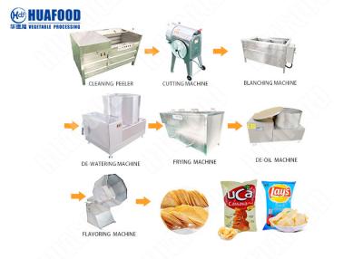 中国 機械を作るポテト チップスを機械で造らせます機械ポテトのウエファーにチップス 販売のため