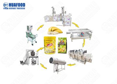 China Van de de Opbrengs de Automatische Snack van de Golableleverancier Machines van de Banaanchips production line plantain chip Te koop