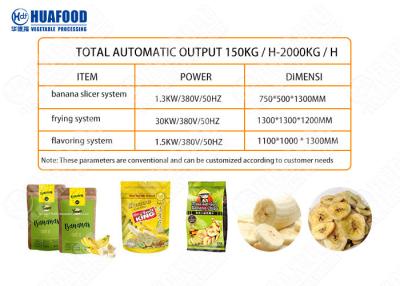 Cina Gli spuntini automatici che fanno il plantano a macchina scheggia la linea di produzione macchina della banana dei chip in vendita
