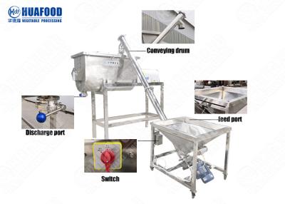 China trockenes Pulver-Mischmaschine 380V 450L/Time 3kw 100l zu verkaufen