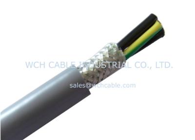China UL20236 Screened Thermoplastic TPU Sheathed Cable for sale