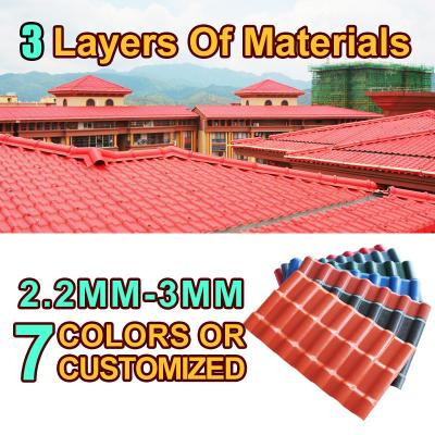Cina Tetto di colore dello strato del PVC della resina di plastica del tetto dello schermo dell'acqua e del ghiaccio per la Camera in vendita