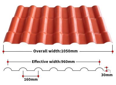 Cina Heat and sound insulation royal style roof tile corrugated PVC  roofing sheets in vendita