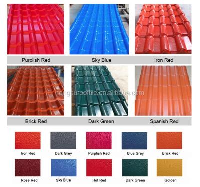 Cina Types Of Roofs For Poultry House Pvc Wall Panel China in vendita