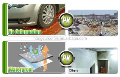 Cina Types Of Roofs For Poultry House Pvc Wall Panel China in vendita