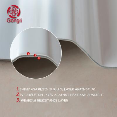 Cina Il mattone impermeabilizza la protezione UV ondulata dei pannelli di parete del PVC di 840mm in vendita