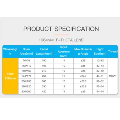 Cina Lente di F-teta di Ronar Smith Laser Machine Parts in vendita
