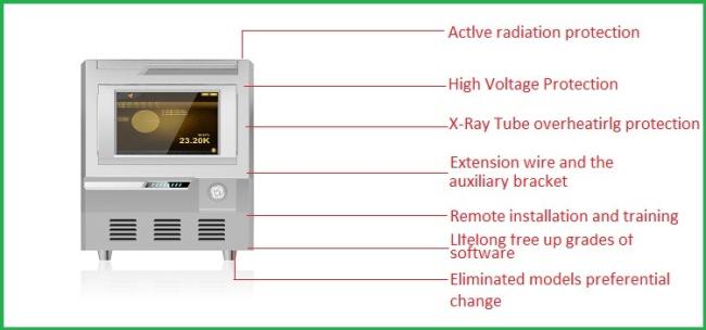 Non-destructive quick scan accurate xrf gold precious metal tester