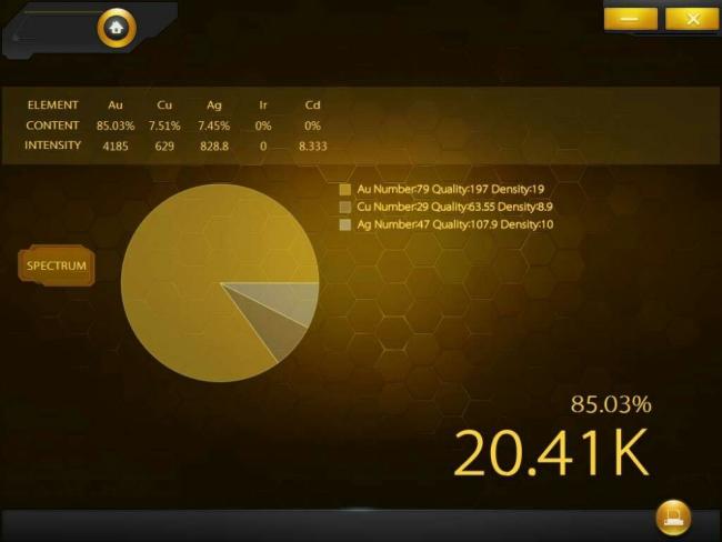 2021 New model EXF8200 Precision Gold Metal Purity jewellery testing instrument