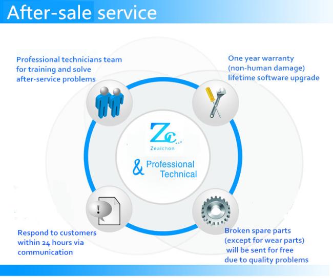 2021 New model EXF8200 Precision Gold Metal Purity jewellery testing instrument
