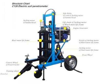 China C126 Dynamic standard soil penetrometer test for sale