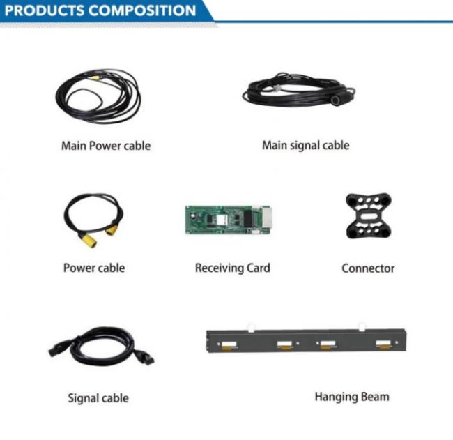 Top Sales P10 Outdoor HD Video Huge Advertising LED Video Wall High Quality 1/4 Scan Mode 0