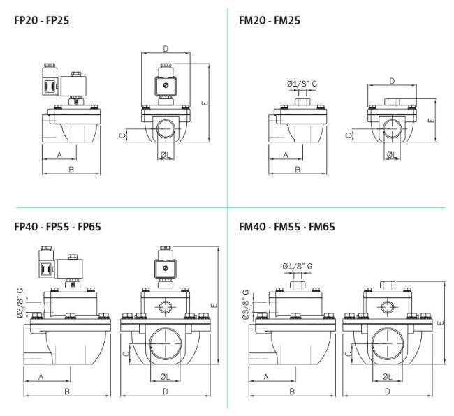 B1 Pulse valve with threaded connection F Series