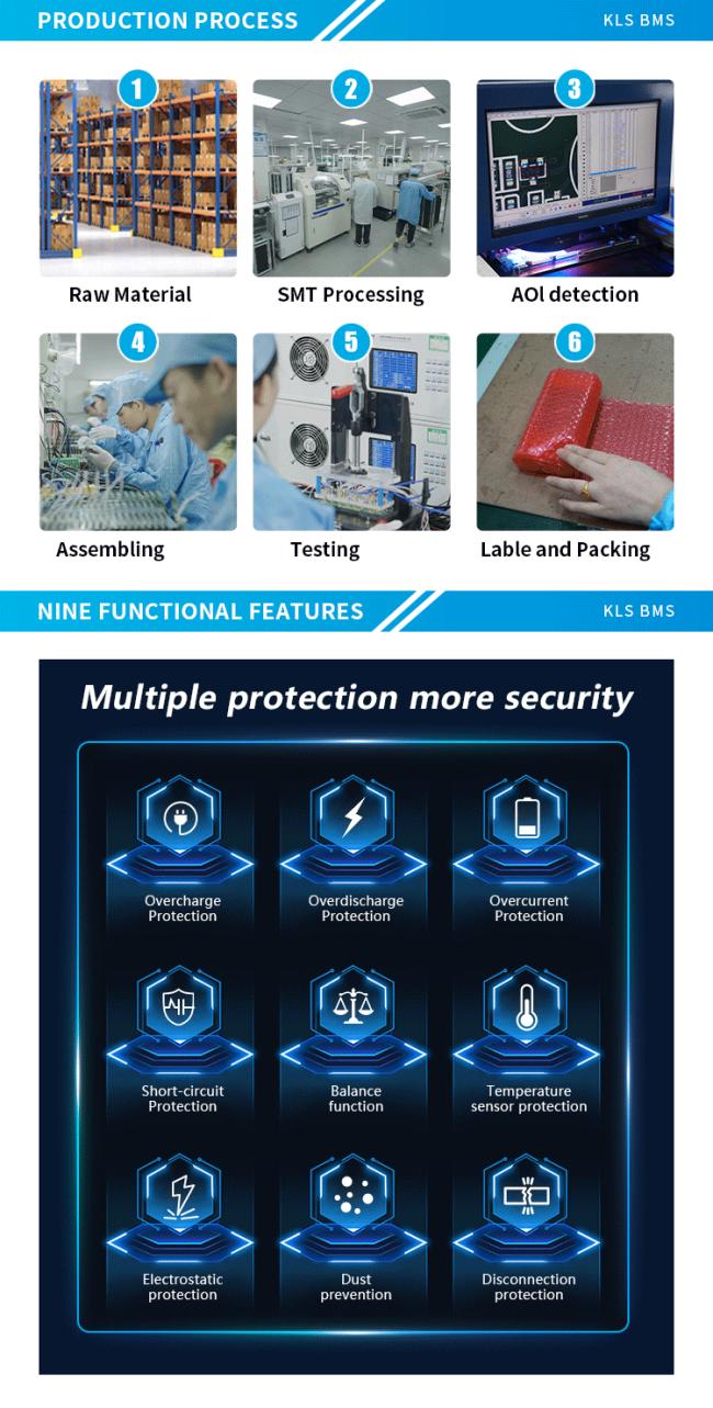 Detailed view of BMS board connectors and terminals