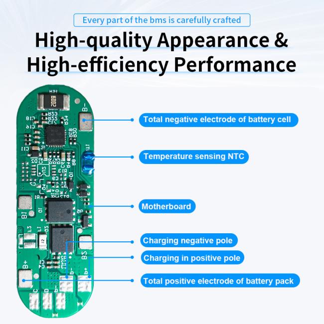 BMS Board Components