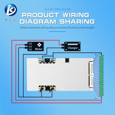 China OEM 6S-20S Max 90A Li-Ion Lifepo4 NMC Sodium Lon Battery BMS With Balance NTC for sale