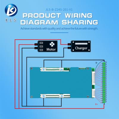 China KLS Battery Motorcycle BMS: Tailored for Li-ion, 21S - 24S with 110A - 135A - Optimize Your Lithium Battery Performance for sale