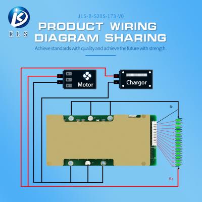China Custom 10S 13S 14S 16S 17S 54v 60a 70a Lithium Ion Battery BMS With Balance Function for sale