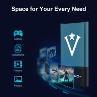 China ASENNO P10 External Solid State Drive SSD for sale
