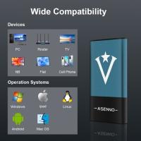 China ASENNO P10 External Solid State Drive SSD for sale