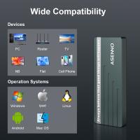 China ASENNO PNV11 External Solid State Drive for sale