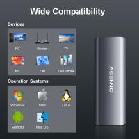 China ASENNO PNV12 External Solid State Drive for sale