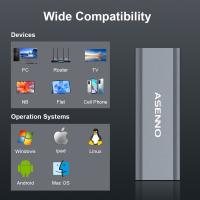 China ASENNO PNV13 External Solid State Drive for sale