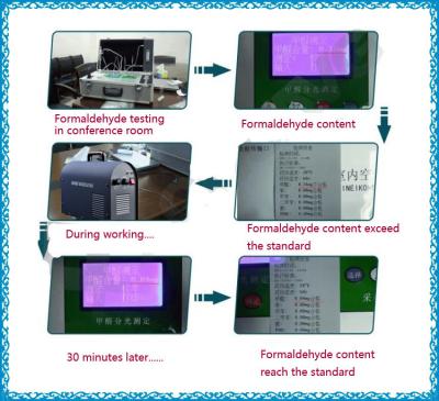 Cina purificatore poatable choiceable dell'aria dell'elettrodomestico della macchina dell'ozono in vendita