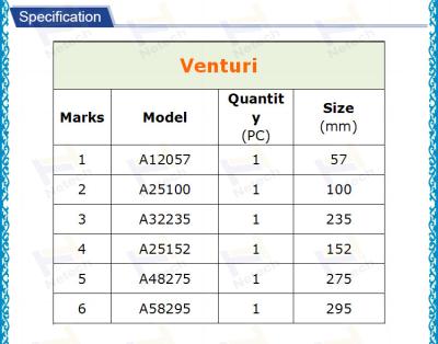Китай Инжектор Venturi озона PVDF материальный для водоочистки/смесителя Venturi продается