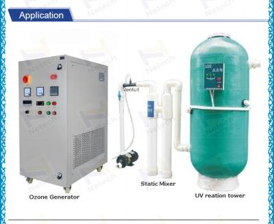 Cina Metropolitana di miscelatore materiale Venturi dell'iniettore Venturi del generatore dell'ozono dell'acqua di PVDF in vendita