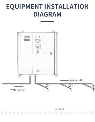 Cina Generatore 220V 50Hz dell'ozono della piscina del parco dell'acqua di natatorio in vendita