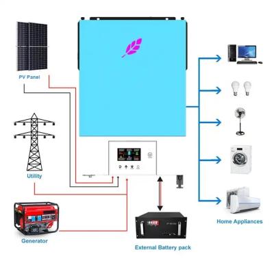China Hybrid Inverter 3 Phase Solar On Grid Solar Inverter Hybrid 6.2Kw 3.6Kw Inverter Solar for sale