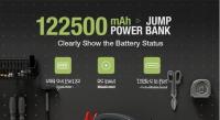 China 12V 24V Car Jump Starter Power Bank 24000mAh 2000A Peak Emergency Battery for sale