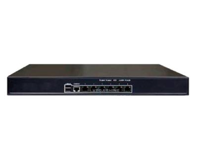 China Celeron® J1900 CPU 6 gigabit LAN Network Firewall security appliance for sale