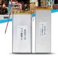 China Portable Source for sale