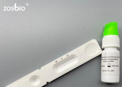Cina Limitazione rapida 2019 di Kit Neutralizing Antibody Rapid Test della prova dell'AG del metodo di prova in vendita