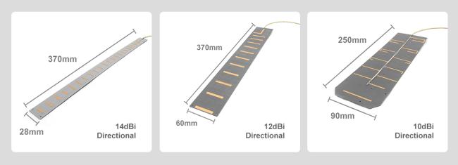 Directional PCBA Antenna