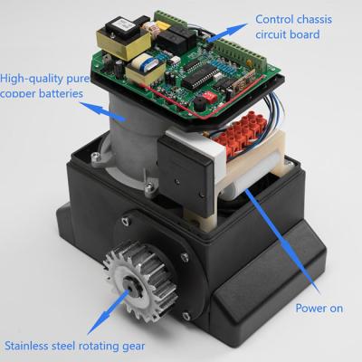 Cina Apri automatico telecomandato del portone di scivolamento per il recinto Driveway in vendita