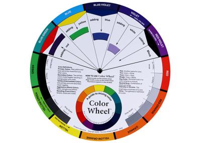 China Lushcolorの永久的な構造の顔料の混合のカラー ホイール、混合物色の助手 for sale
