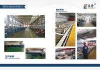 China Thread rod for sale