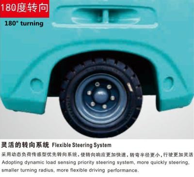 Cina Struttura compatta elettrica movente efficiente del carrello elevatore 48V 4901Ah del magazzino con la ruota 3 in vendita