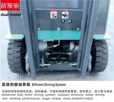 Cina Struttura compatta elettrica movente efficiente del carrello elevatore 48V 4901Ah del magazzino con la ruota 3 in vendita