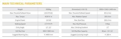 中国 GS250-LS水平方向ドリル機, 25T水平方向ドリル機, 25T hdd機, 25T hddリグ, グデング hdd機 25T, 販売のため