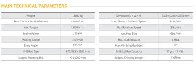 Cina Perforatrice orizzontale direzionale GS430-LS, perforatrice orizzontale direzionale da 43 tonnellate, macchina HDD da 43 tonnellate, impianto HDD da 43 tonnellate, macchina HDD Goodeng da 43 tonnellate, impianto HDD Goodeng da 43 tonnellate, in vendita